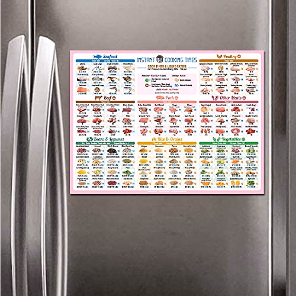 Perfect Pink Instant Pot Accessories for Women Unique 100+ Photo Cooking Times Cheat Sheet All-In-One Magnet Big Text Easy To Read 13.5"x10"Largest Magnetic Cook Chart Guide for Mother Daughter Wife