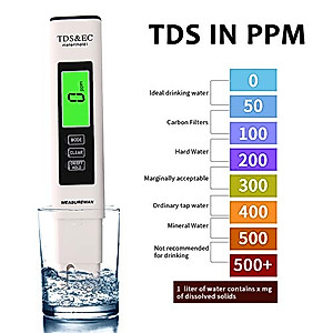 MEASUREMAN PH Meter and TDS Meter Combo，0-14 PH Value, 0.01 Resolution TDS Meter, EC Meter & Temperature Meter 3 in 1, Accuracy ± 2%, 32.0-176.0°F Green Backlight Meter"
