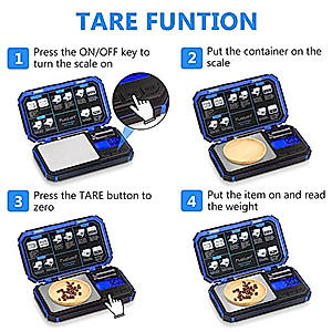 Fuzion TU-X Digital Pocket Scale, 200g/0.01g Gram Scale with 6 Units for Personal Hobbies, Small Scale for Food Ounces and Grams, Measuring Jewelry, Herb, Powder