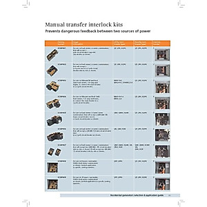 Siemens ECSBPK01 Generator Standby Power Mechanical Interlock