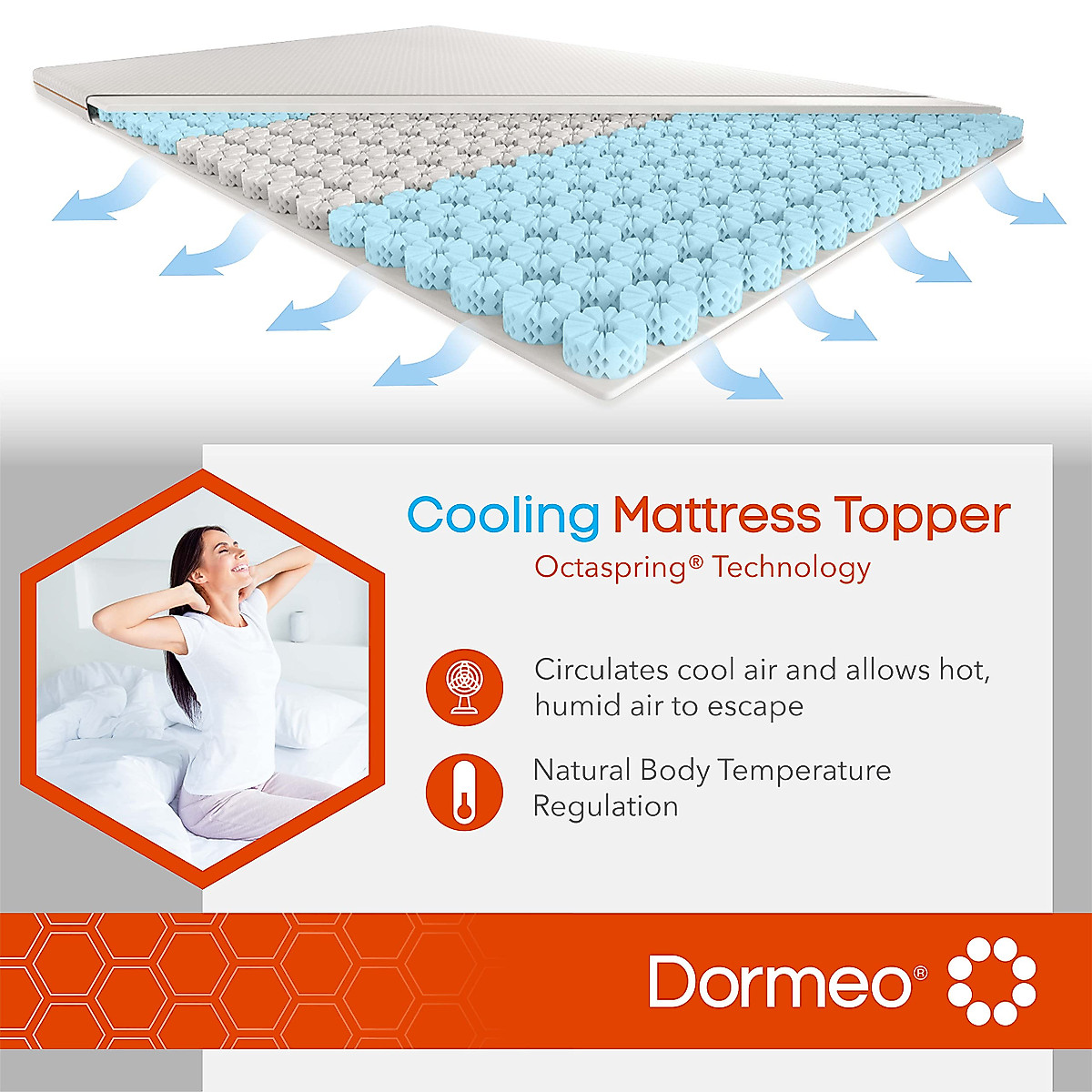 Dormeo Matress Topper King and Premium King Mattress Protector - Waterproof Mattress Protector with Cooling Technology