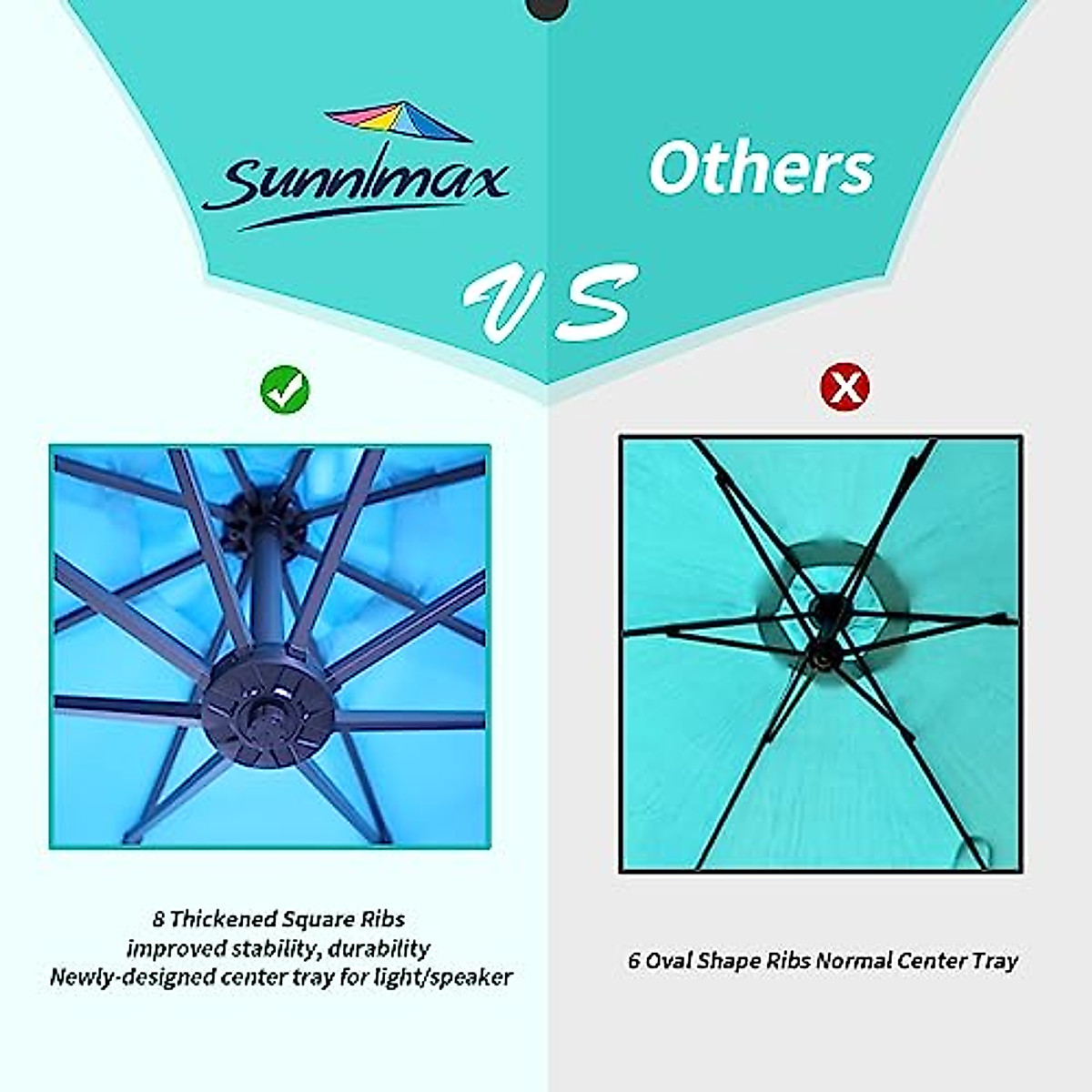 SUNNIMAX Patio Umbrella with base included, 10 FT outdoor offset umbrella for garden, w/UV Prection (GREY)