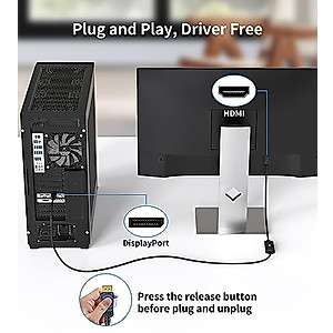 Loryi HDMI to Displayport Cable, 6.6ft HDMI to DP Cable(Male to Male), HDMI Source to DisplayPort Monitor Cable Unidirectional, Compatible for Xbox One/360/PS4/PS5/Mac Mini, PC to Monitor