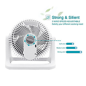 MENQANG 12V Electric Car Cooling Fan 360° Rotatable Dual Heads Air Circulator Fan Manual Rotation 2 Speed. (White)