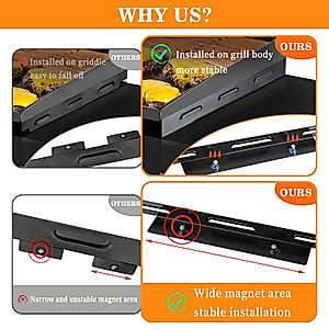 Grisun Wind Guards for Blackstone 28 inch Griddle, Powder Coated Steel Magnetic Wind Shields for Holding Heat, Grill Accessories for Blackstone, Compatiable with Side Shelf, Rear Grease Cup and Hood