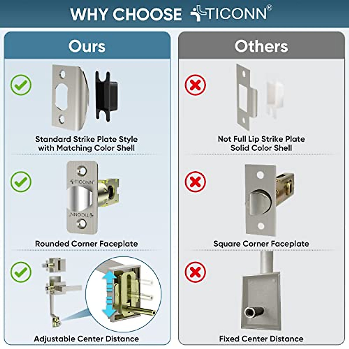 TICONN Front Door Handle Set, Heavy Duty Square Door Lever & Single Cylinder Deadbolt Combo Reversible for Entrance Exterior Doors (Satin Nickel)