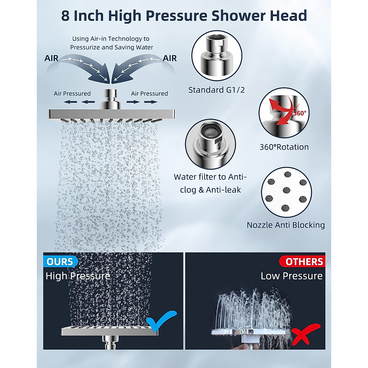 Hibbent High Pressure 8 Inch Rainfall Shower Head/Handheld Showerhead Combo/Adjustable Shower Extension Arm, 7-Spray, 71 Inch Shower Hose, Chrome