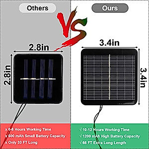 Solar String Light, 2 Pack Solar Fairy Lights Solar Christmas Lights Solar Powered Lights with 8 Working Modes, 66FT 200 LED Decorative Lights for Garden, Patio, Christmas Tree, Party Warm White