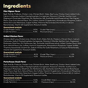 CESAR Adult Wet Dog Food Classic Loaf in Sauce Grilled Chicken, Filet Mignon, Porterhouse Steak, Beef, Chicken & Liver and Turkey Variety Pack, 3.5 Ounce (Pack of 36)