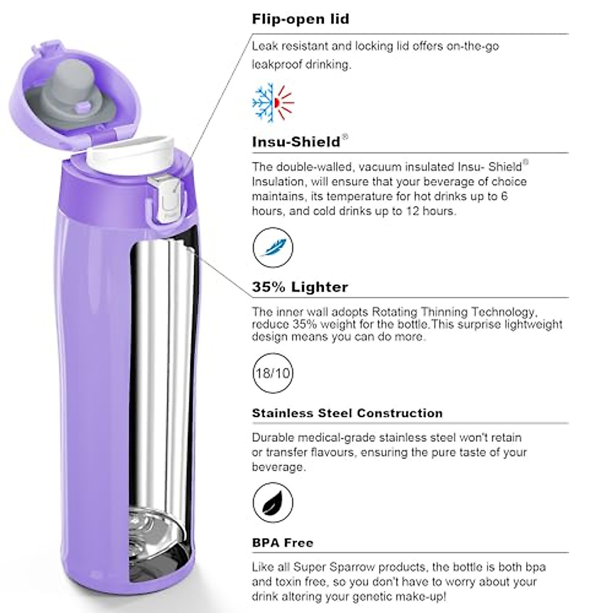 Super Sparrow Insulated Water Bottle Stainless Steel -25oz - BPA-Free Travel Mug - Leakproof Metal Flask for Sports, Travel, Work