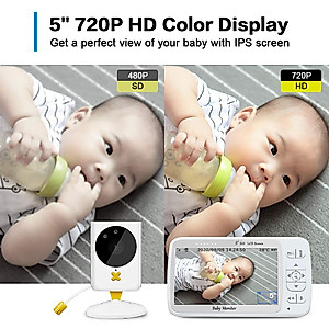 Peiloh Video Baby Monitor, Baby Monitor with Camera and Audio, IPS Screen 720P 5" HD Display, 3000 mAh Rechargeable Battery, Two-Way Talk, Manual Pan/Tilt/Zoom, Night Vision and Vox Mode (A6CAMERA)