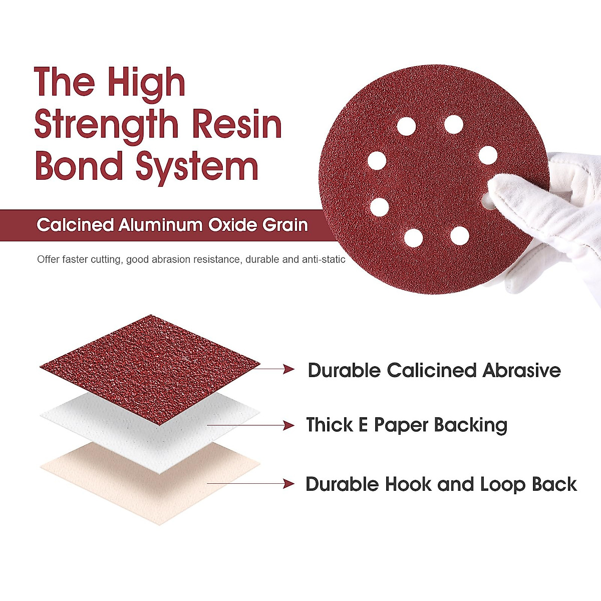 MIDO PROFESSIONAL ABRASIVE Sanding Disc 5-Inch 8-Hole 240 PCS 40 60 80 100 120 150 180 240 320 400 600 800 Grit Aluminum Oxide Sandpaper Hook and Loop Adhesive Sanding Disc for Random Orbital Sander