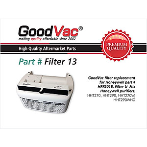 GoodVac HEPA Filter To Replace Honeywell Part HRF201B, Filter U and to fit HHT270 HHT290 HEPA Clean Air Purifiers (4)