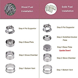 SOLEADER Portable Wood Burning Camp Stoves - Stainless Steel Compact Gasifier Stove - Twig Stove for Camping, Hiking, Picnic, BBQ, Backpacking The 3rd Generation