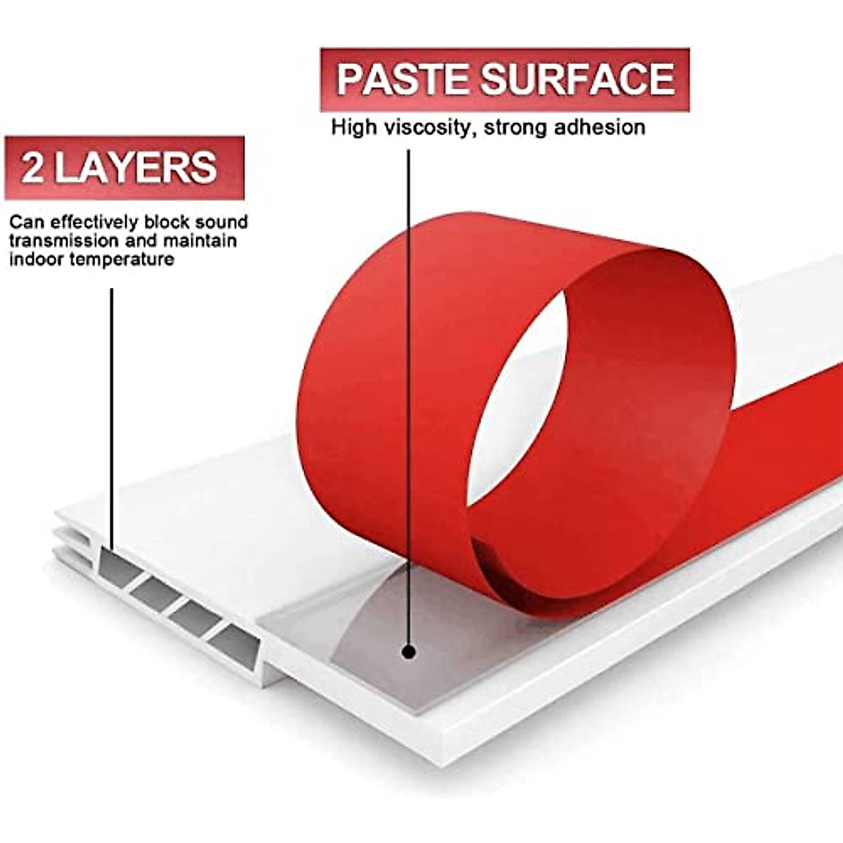 Suptikes 2 Pack Door Draft Stopper，Door Sweep for Exterior & Interior Doors,Door Bottom Seal Dust and Noise Insulation Weather Stripping Draft Guard Insulator, 1-4/5" W x 37" L,White