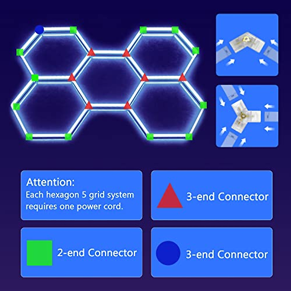 Kweetle LED Hexagon Garage Light, 5 Honeycomb Grid Systems Hexagon LED Lights 200W 20000LM Car Detailing Ceiling Lights Room Decor Lights for Garage Workshop Basement Gym Warehouse(25 Pack)