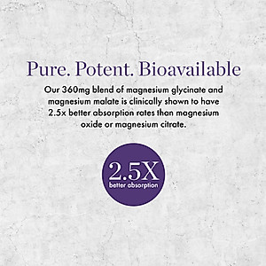 NAOMI Mighty Mg Magnesium Glycinate & Malate Complex 360mg, High Absorption Formula, Elemental Magnesium Supports Heart Health, Strong Bones, Better Sleep, Gluten-Free, Non-GMO, Vegan, 60 Veggie Caps