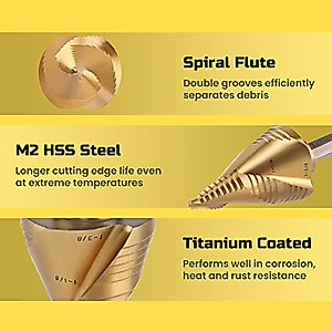 Lichamp Unibit Step Drill Bit for Metal, Genuine HSS M2 Drill Stepper Bit for Hard Metal Heavy Duty, 19 Sizes from 3/16" to 1-3/8", Spiral Grooved with Hex Drive, C2GD