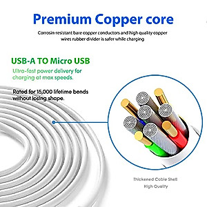 Micro USB Charger Charging Cable Cord Compatible for Square Contactless and Chip Reader (5FT)