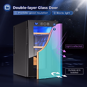 MANITAN Electric Humidor, 46L Cigar Humidor 230-280 Count Capacity, 54-74℉ Electronic Temperature Control, with Spanish Cedar Wood Shelves and Drawer for Gift to Men