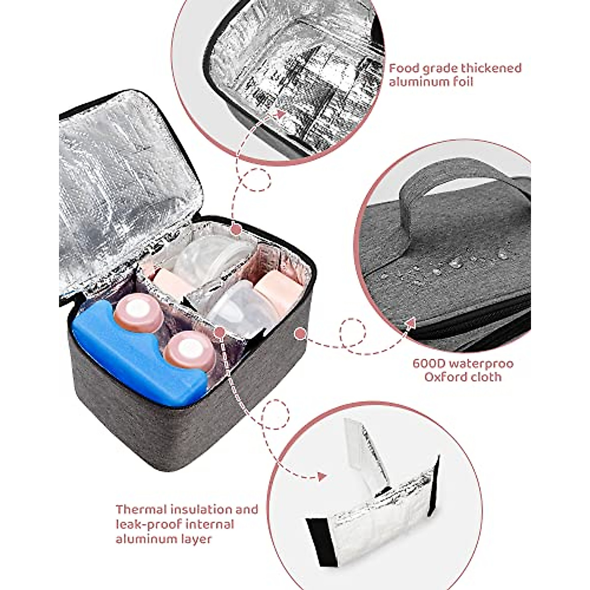 Kompoll Breast Pump Bag with 2 Removable Dividers to Store Breast Pump, Baby Bottles and Extra Parts Portable Breast Pump Bag L Size Compatible with Medela, Willow, Elvie and Momcozy Breast Pumps…