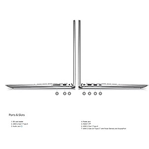 Dell 2023 Inspiron I5420 14 inch 2.2K Anti-Glare Laptop 12th Gen Intel 10-Core 1255U NVIDIA GeForce MX570 2GB GDDR6 64GB DDR4 2TB NVMe SSD HDMI WiFi AX BT USB-C w/DP Backlit KB Windows 11 Pro