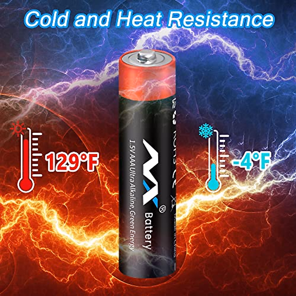 Tsrwuily AAA LR03 Batteries,Ultra Long Lasting Alkaline Battery,with Long Lasting Power, 10-Year Shelf Life AAA Battery (12 Count)