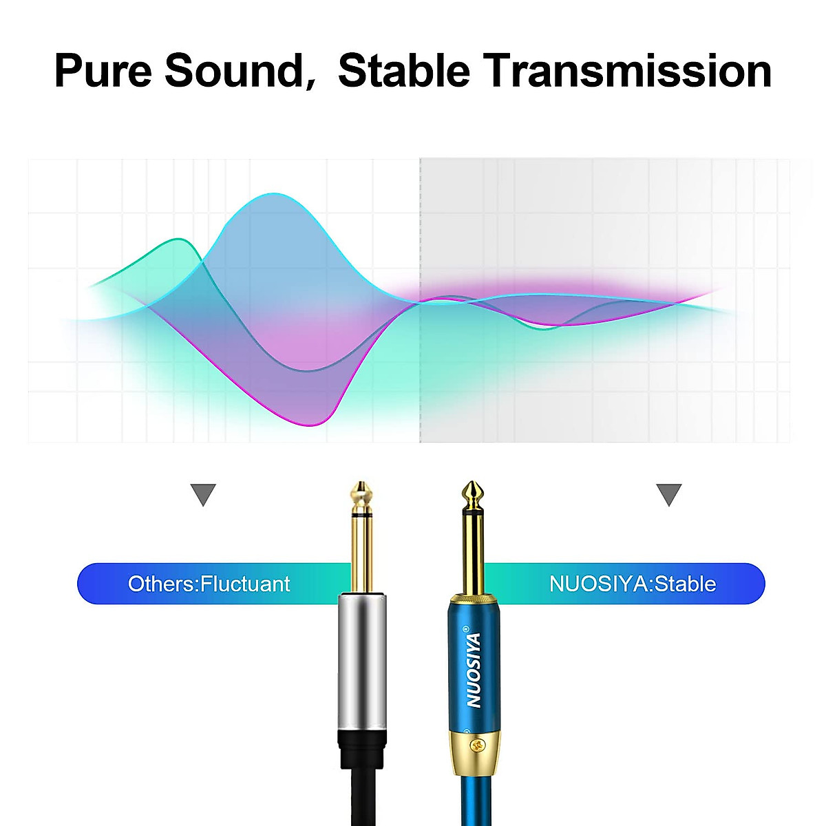 NUOSIYA Guitar Cable, 10ft Guitar Cord Instrument Cable for Electric Guitar Bass Guitar,Keyboard Mixer Amplifier Speaker Equalizer