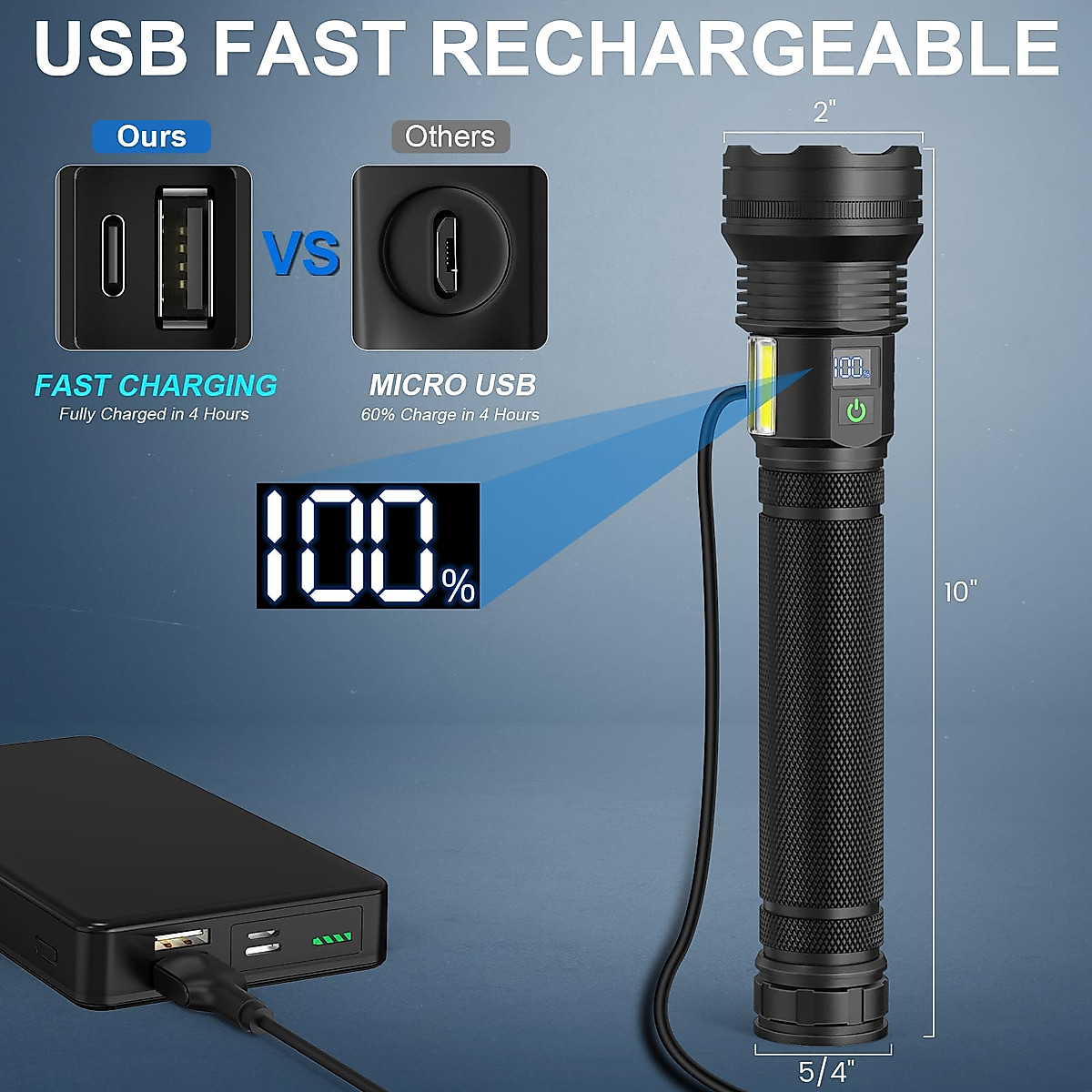 Rechargeable LED Flashlights High Lumens, 250,000 Lumen Brightest Flash Light, High Power Flashlight USB with 5000 mAh Capacity, IPX7 Waterproof Handheld LED Torch for Home, Camping, Hiking