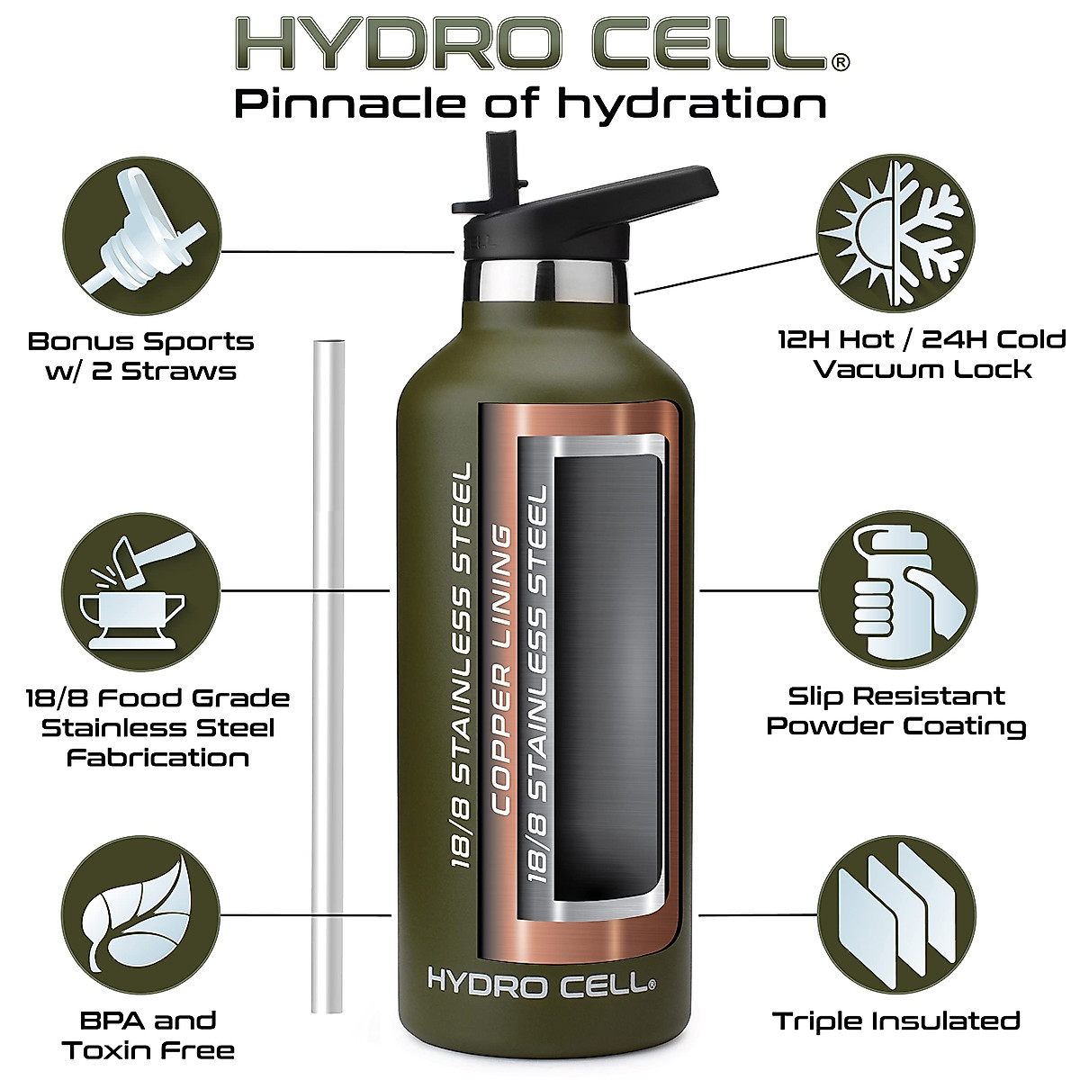 HYDRO CELL Stainless Steel Water Bottle with Straw & 2 Standard Mouth Lids (32oz 24oz 20oz 16oz) Keeps Liquids Hot or Cold w/Double Wall Vacuum Insulated Leak Proof Sport Design (Army 32oz)