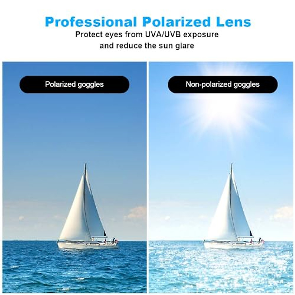 Aegend Polarized Swim Goggles, Swimming Goggles Anti-Glare Anti-Fog