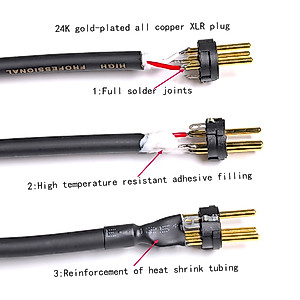 Suanqi 024 XLR Cable Adapter 1/4 Inch TRS to XLR Male Cable, Balanced 6.35mm TRS Plug to 3-pin XLR Male, Quarter inch TRS Male to XLR Male Microphone Cable (6in)