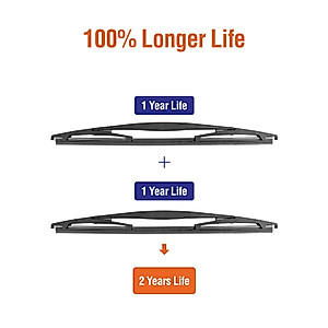 For Genuine Honda 76730-TRN-H01 CRV 2017-2021 Rear Windshield Wiper Blade Replacement, Exact Fit for CR-V 2017 2018 2019 2020 2021 Rear Wiper Arm, WOWIPER Car Wipers, 300mm - 12" + 12 inch (set of 2)