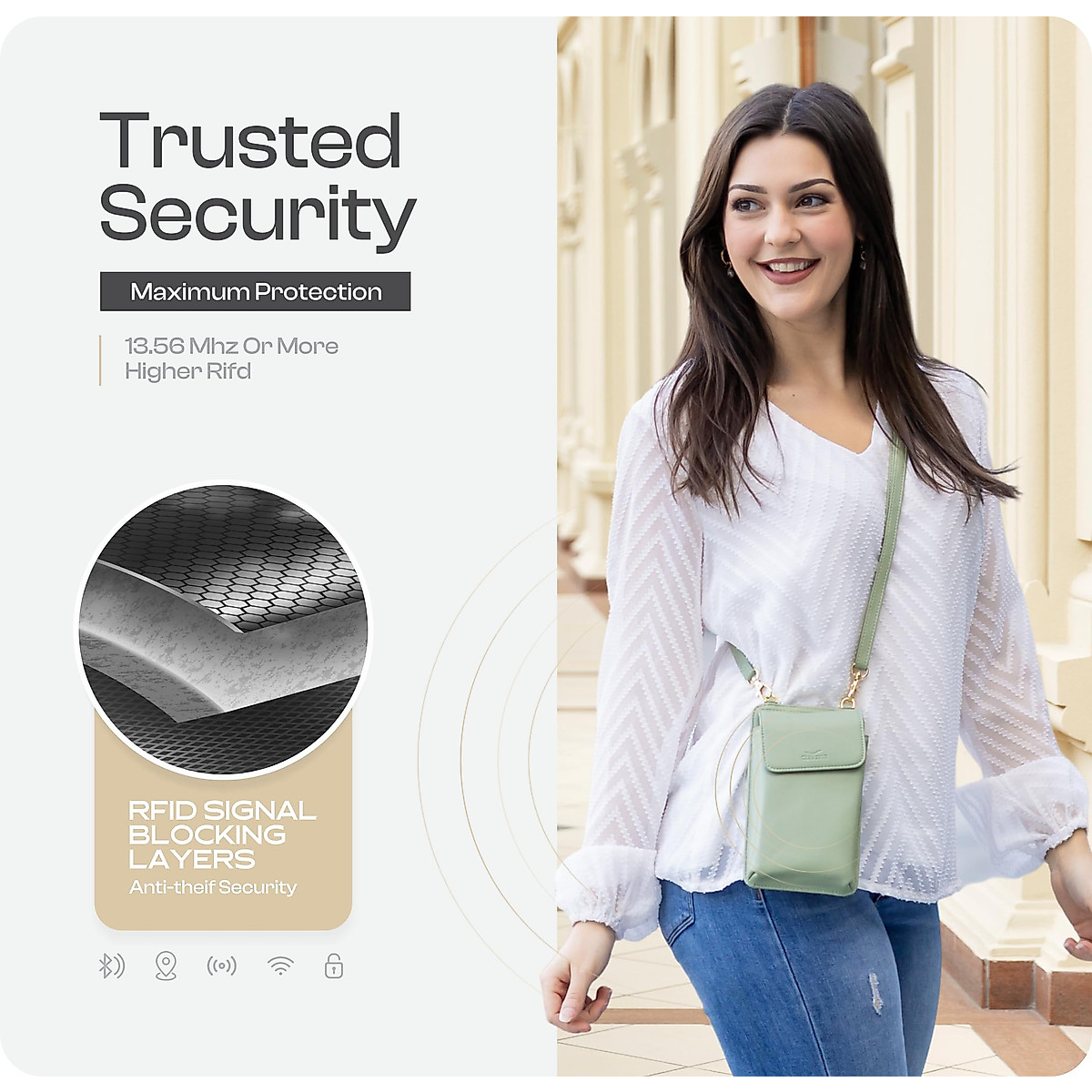 Claasico Womens Crossbody Wallet & Phone Case | iPhone/Samsung/LG Magnet Cell Pouch & Handbag