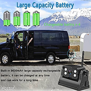 Magnetic Wireless Rechargeable Backup Camera - IPOSTER WiFi Backup Camera with Battery Night Vision Easy for Hitching Horse Gooseneck Boat Travel Trailer RV Fifth Wheels Camper for iPhone iPad Android