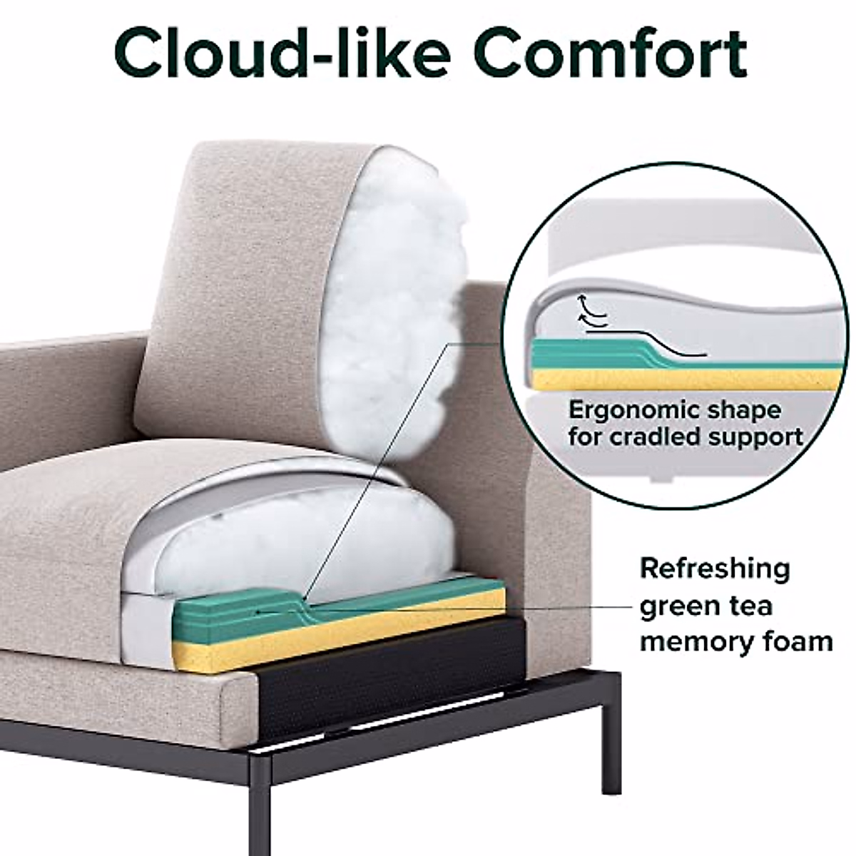 ZINUS Thompson Armchair / Tufted cushions / Green Tea Infused Foam Cushions / Tool-Free, Easy Assembly, Beige