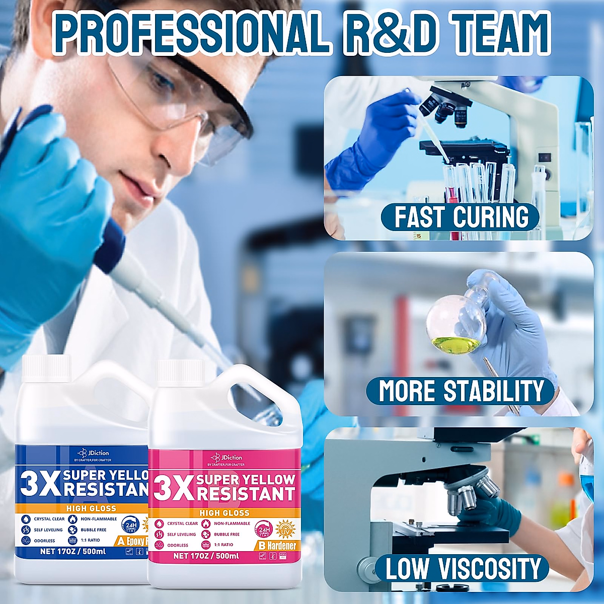 JDiction Epoxy Resin High Gloss 34OZ - 3X Yellowing Resistant Upgrade Formula, Self Leveling Resin and Hardener, Crystal Clear & Bubble Free Coating and Casting Resin for Jewelry, Art, Wood 1:1 Ratio