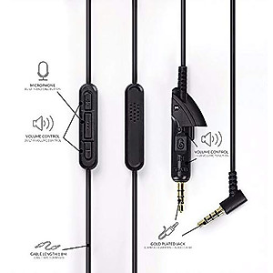 Audio Cable Replacement Cord Line Compatible with for Bose QC15 QuietComfort QC 15 Headphone (Inline Mic Remote)