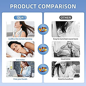 Grarg Portable Neck Fan, 5 Speed Personal Neck Fan with Digital Display, USB Rechargeable Bladness Neck Fan for Indoor Outdoor