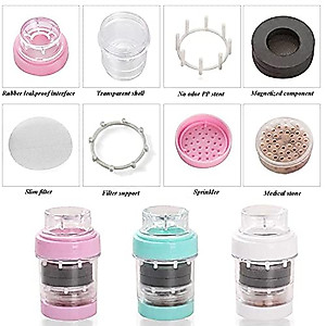 Kitchen Water Filter, Faucet Sprayer, 360 Rotating Faucet Water Filter, Splash Shower Tap Water Spray Water Saver, Telescopic Water-Saving Nozzle with Filter Faucet Fits Standard Faucets (Light Green)