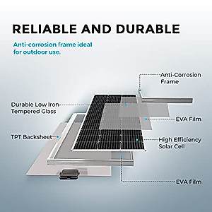 Renogy 400 Watt 12 Volt Premium Solar Panel Kit + Renogy 500A Battery Monitor