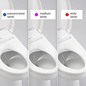 Brondell Swash S1200-RW Luxury Bidet Toilet Seat in Round White with Dual Stainless-Steel Nozzles | Endless Warm Water | Programmable User Settings | Self-Cleaning Nozzles | Nightlight
