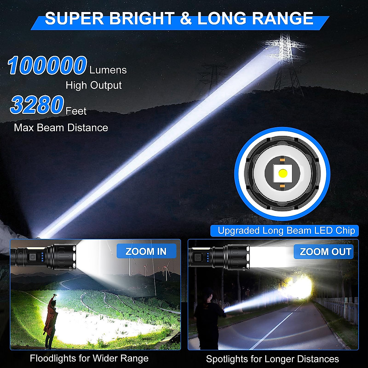 LED Magnetic Flashlights High Lumens Rechargeable, 100000 Lumens Super Bright Powerful Flashlight 8 Modes with COB Work Light, Zoomable, IPX7 Waterproof Small Tactical Flash Light for Camping