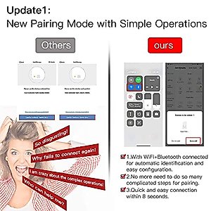 MoesGo WiFi Wall Push Button Smart Light Switch,Multi-Control, 2.4GHz WiFi Light Switches, Neutral Wire Required,Remote Control Smart Life/Tuya, Work with Alexa,Google Home White 3 Gang