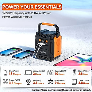 GOFORT Portable Power Station 200W(Peak 400W) Power Supply 172.8Wh Lithium-ion Battery Pack with 110V AC Outlets DC Ports USB QC3.0 Solar Generator Backup Battery Power for Home Outdoors Camping
