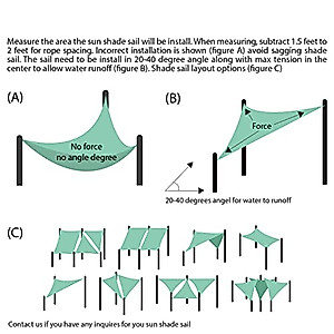 SunnyRoyal Sun Shade Sail Triangle Canopy Awning Fabric Cloth Screen 95% UV Blockage & Water Resistant for Outdoor Patio Garden 12'x12'x12' Light Gray
