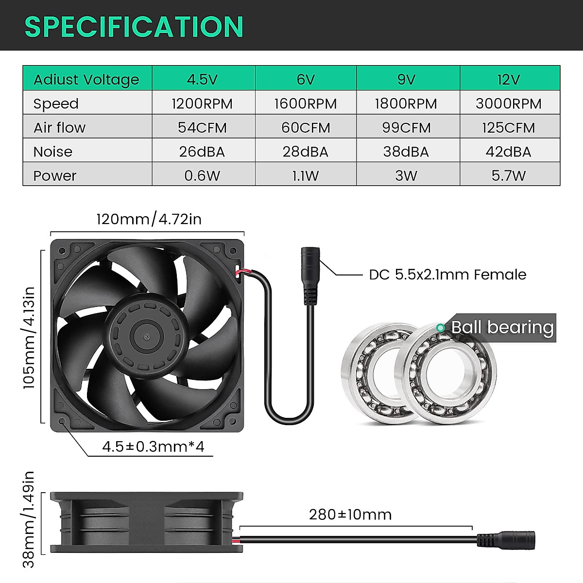 Wathai AC 110V 240V 120mm x 38mm Muffin Fan with Variable Speed Controller for Doorway, Room to Room, Wood Stove, Fireplace, Network Cabinet Circulation Cooling