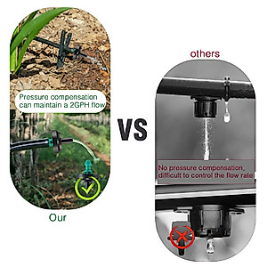 LiquiDrip 2 GPH Irrigation Drippers & Drip Emitters Maintain Constant Flow, 2 GPH Pressure Compensating Drippers, 2 GPH Inline Drippers & Drip Irrigation Emitters, 50 Per Bag, Green/Black