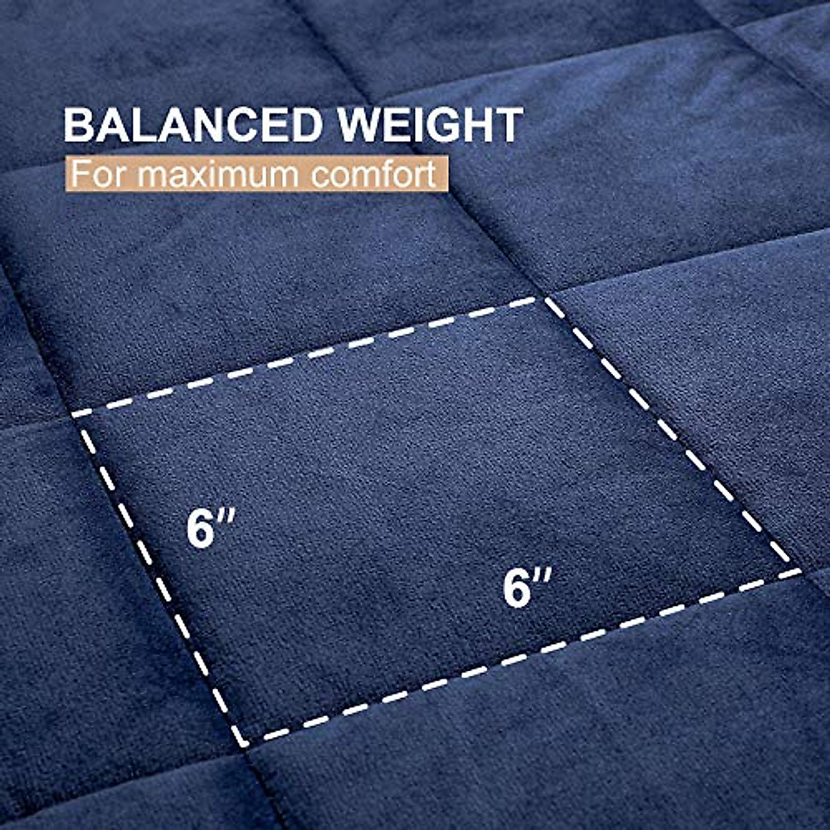 Argstar Sherpa Fleece Weighted Blanket for Adults 15 Lbs On Queen Bed, Soft Cozy Fuzzy Heavy Blankets with Premium Glass Beads, 60"x80", Navy.