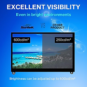 Santek High Brightness Raspberry Pi 5 Touchscreen, Portable Mini Monitor with HDMI, USB-C Powered Touch Panel IPS Screen, Build-in Dual Speakers, Compatible with RPI 5 4 3 Zero Win (7 inch)